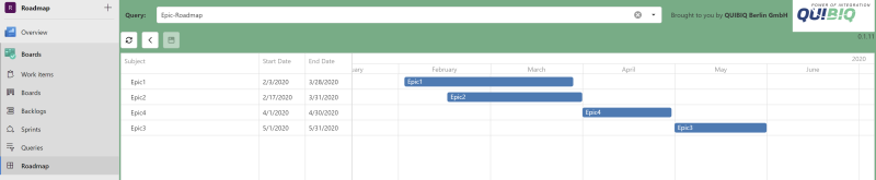 Roadmap - Visual Studio Marketplace