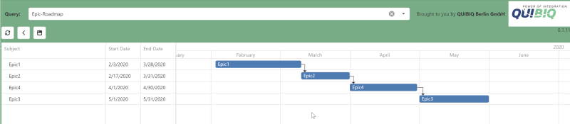 Roadmap - Visual Studio Marketplace